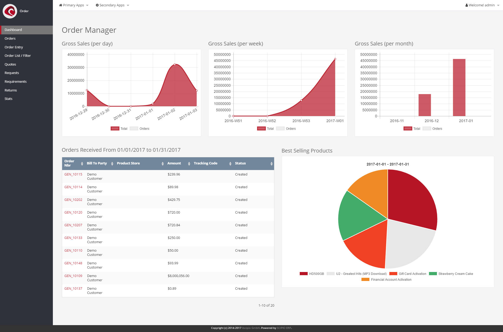 Order Management | ScipioERP